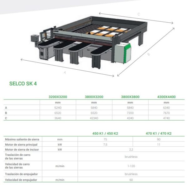 Seccionadora Biesse – SK4 | AYJ MAQUINARIA - Tecnología para madera